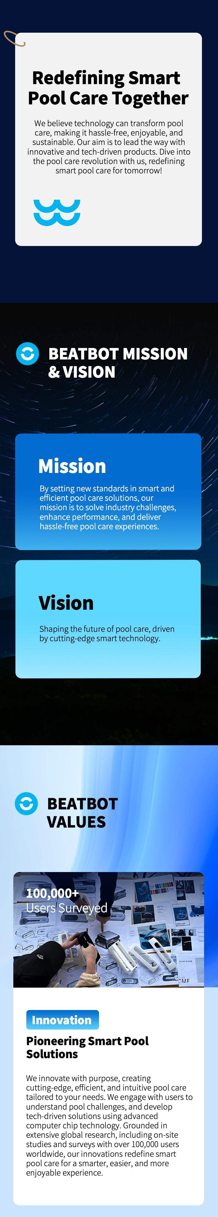 Beatbot'story - Beatbot