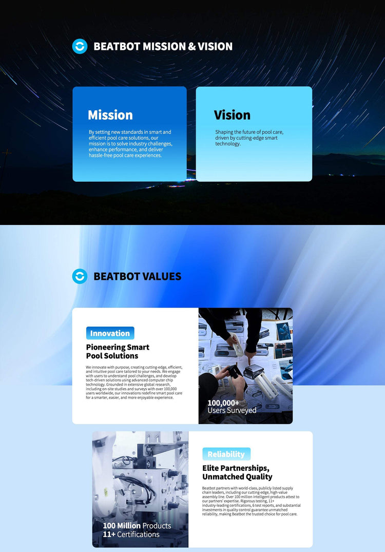 Beatbot'story - Beatbot