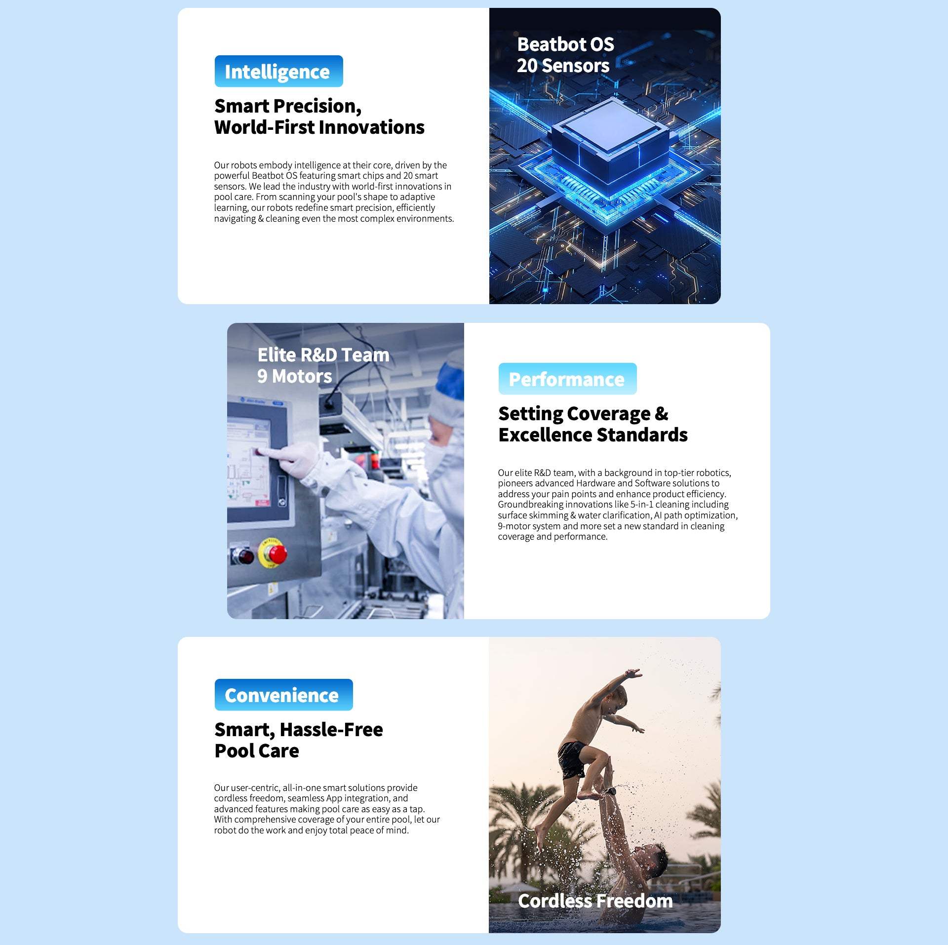 Beatbot'story - Beatbot