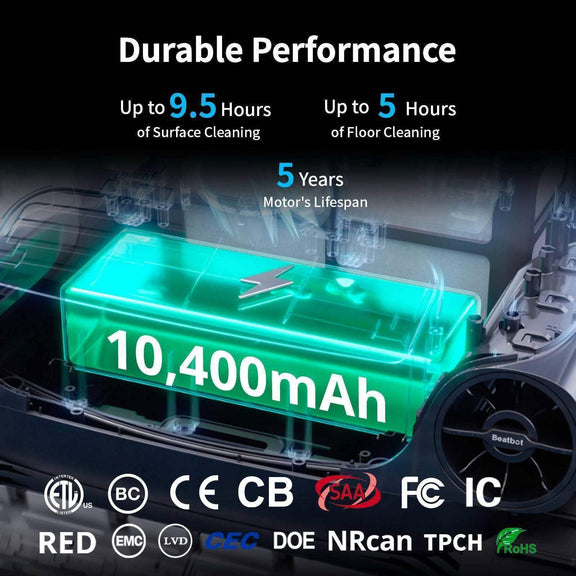 Beatbot AquaSense Pro: The World’s First All-in-one Robotic Pool ...