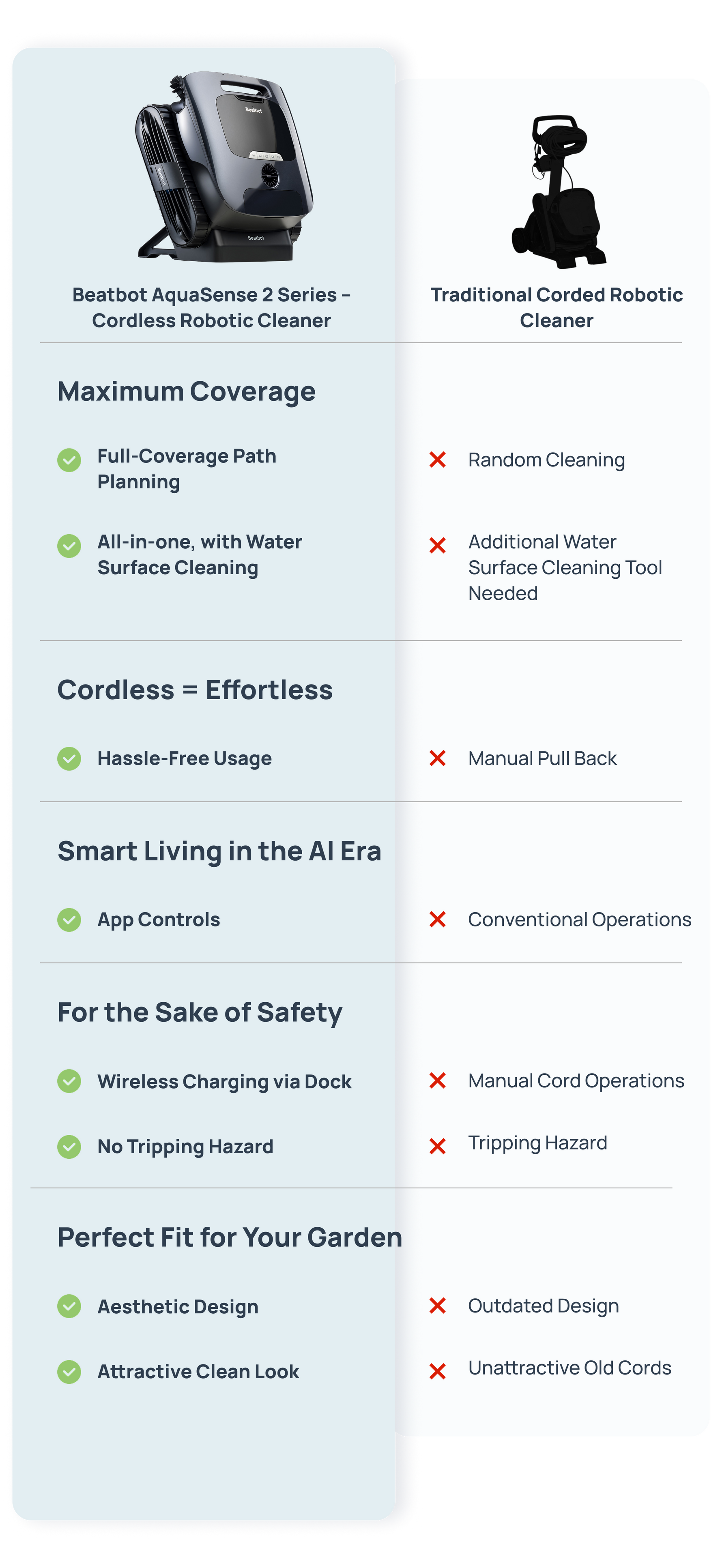 Beatbot® Trade-Up: Upgrade to Smart Robotic Pool Cleaners